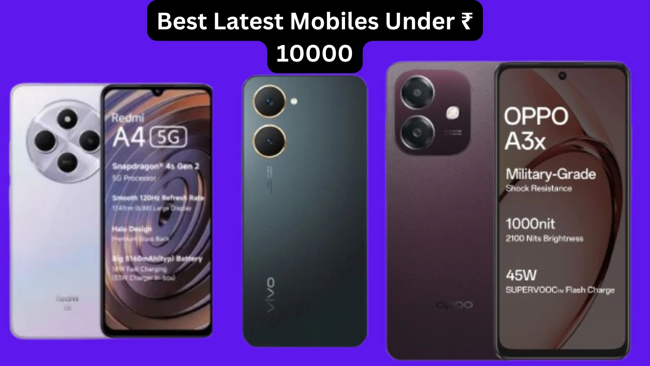 Best Latest Mobiles Under ₹ 10000 in India, great camera with powerful ...