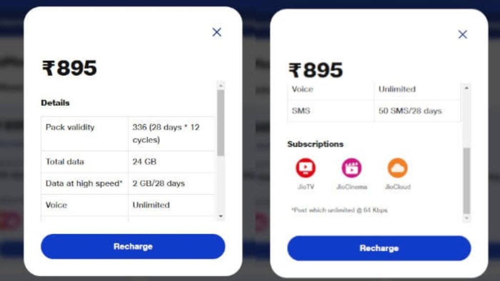 Jio Cheapest Plan - Get 336 Days Validity, Unlimited Calling, Data ...