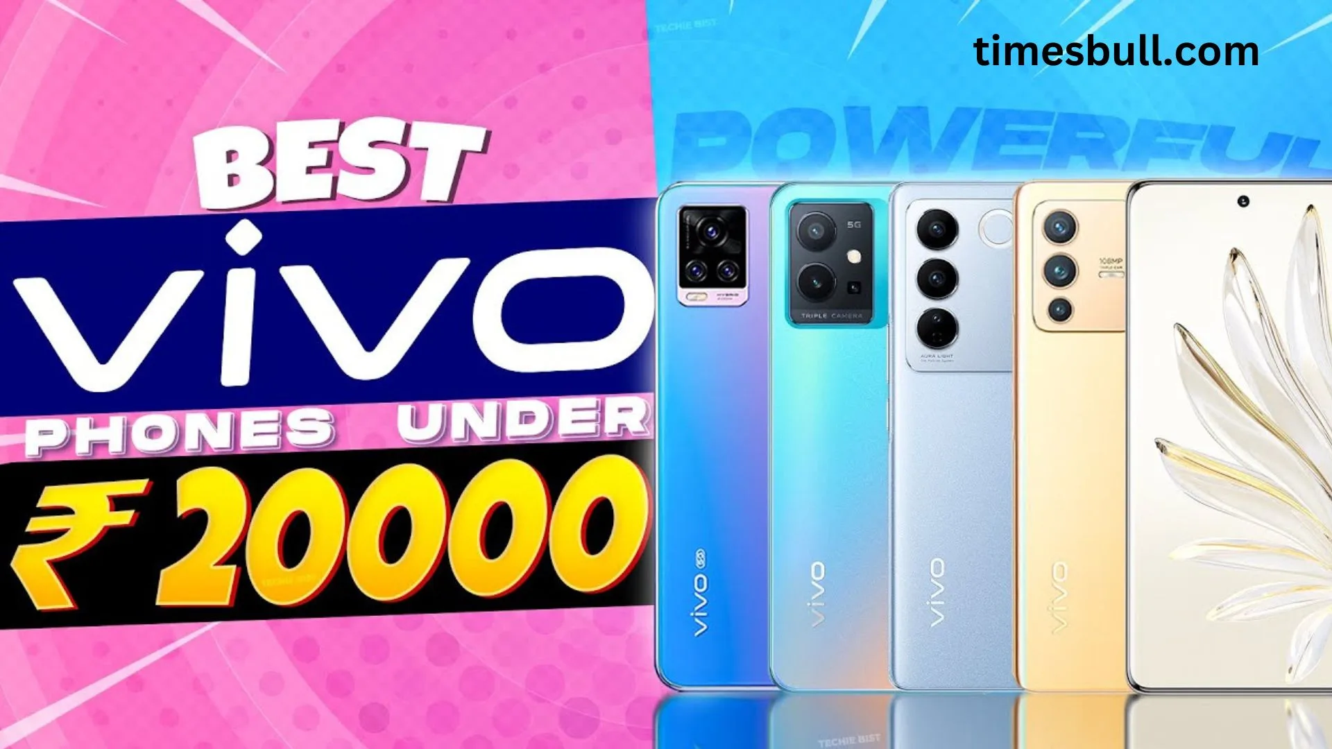 Top 5 Vivo Smartphones in India Under 20,000 in 2025 with special features - Times Bull
