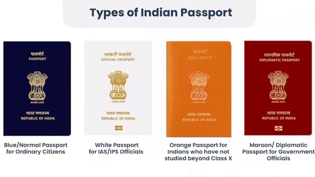 Indian Passport Types Explained – Find the One You Need - Breaking News ...