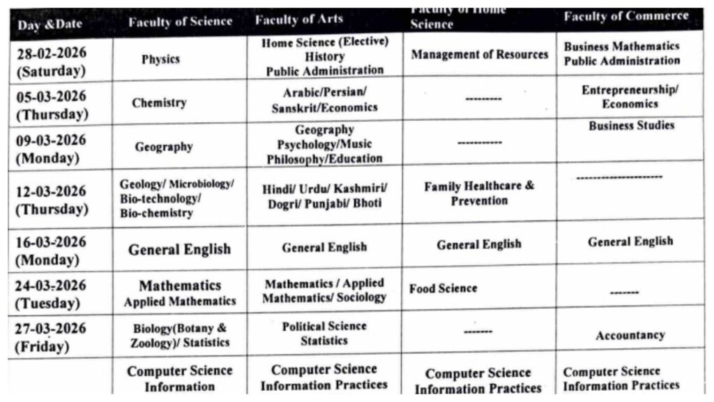 JKBOSE 11th Date Sheet 2026 Released - Direct Link to Download PDF at ...